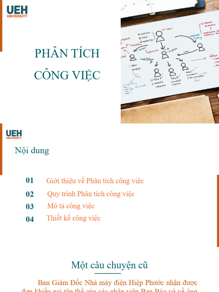 HRP-03-Phan Tich Cong Viec | PDF