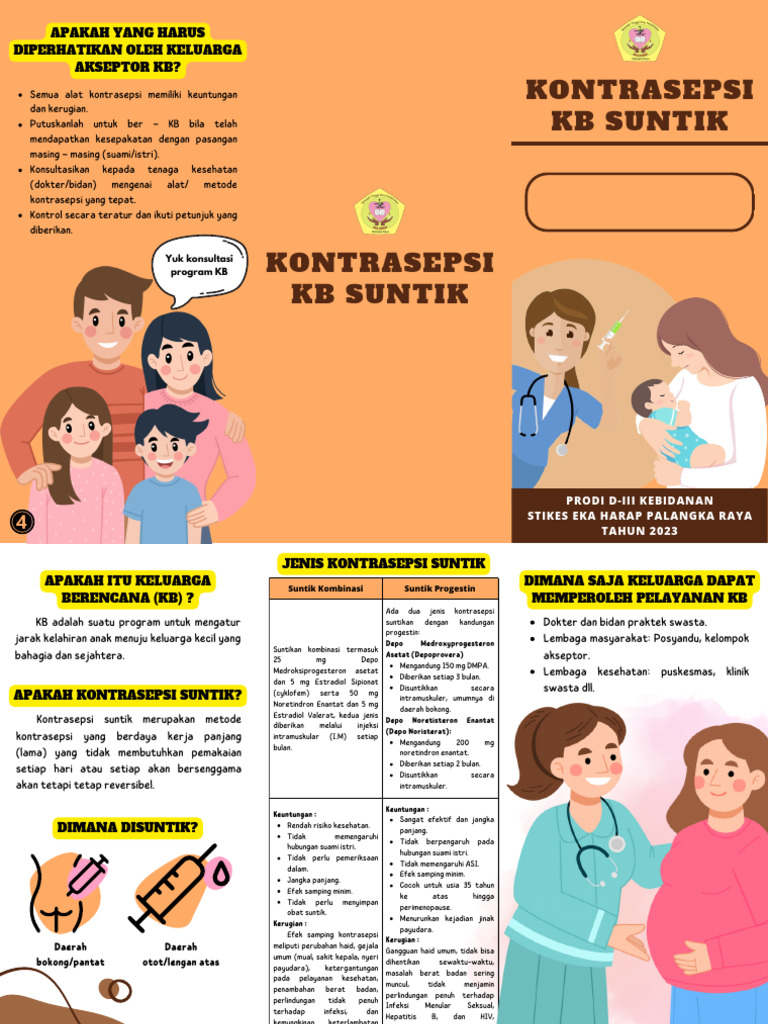 Panduan Kontrasepsi Suntik KB | PDF
