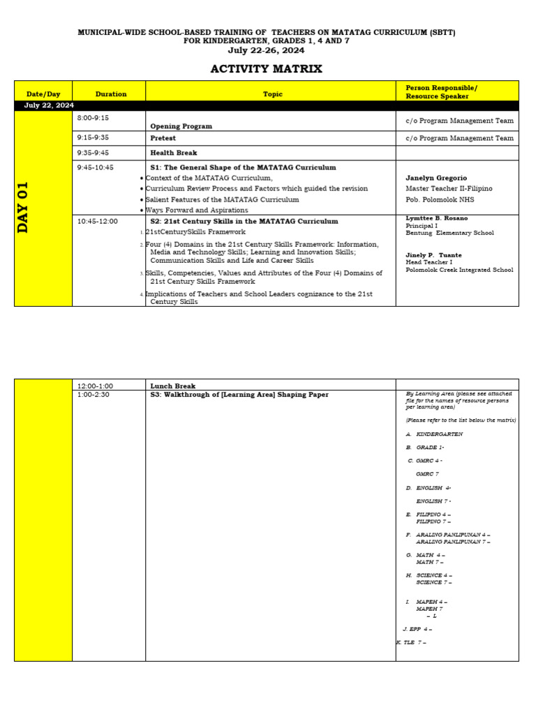 Municipal Wide Training On Matatag Curriculum Activity Matrix | PDF ...