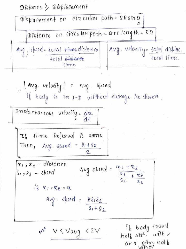 Motion in 1-D Formula Sheet | PDF | Metrology | Kinematics