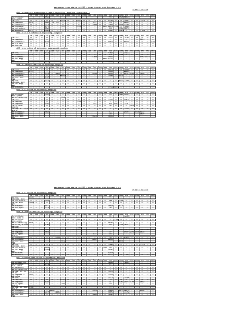 ENR2 OFF HKenglish | PDF | Engineering | Physical Sciences