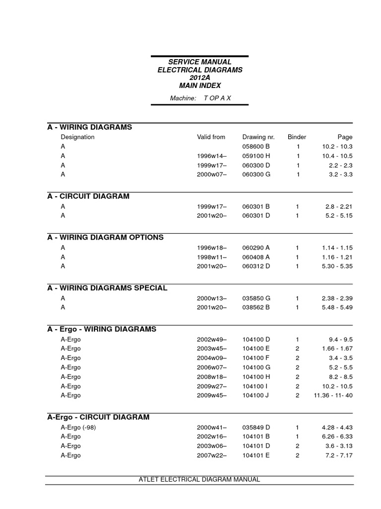00 Index ED TOPAX 2012A | PDF | Symbols | Visual Journalism