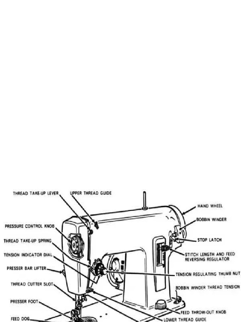 Parts of Sewing Machine | PDF