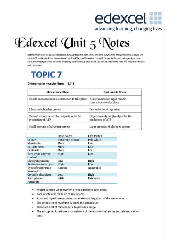 Edexcel Biology Unit 5 Notes PDF Free | PDF
