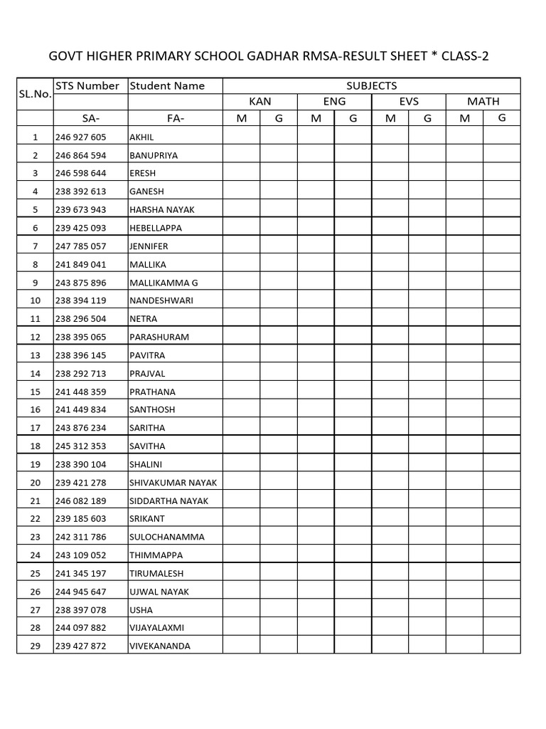 Result Sheet 2024-2 | PDF