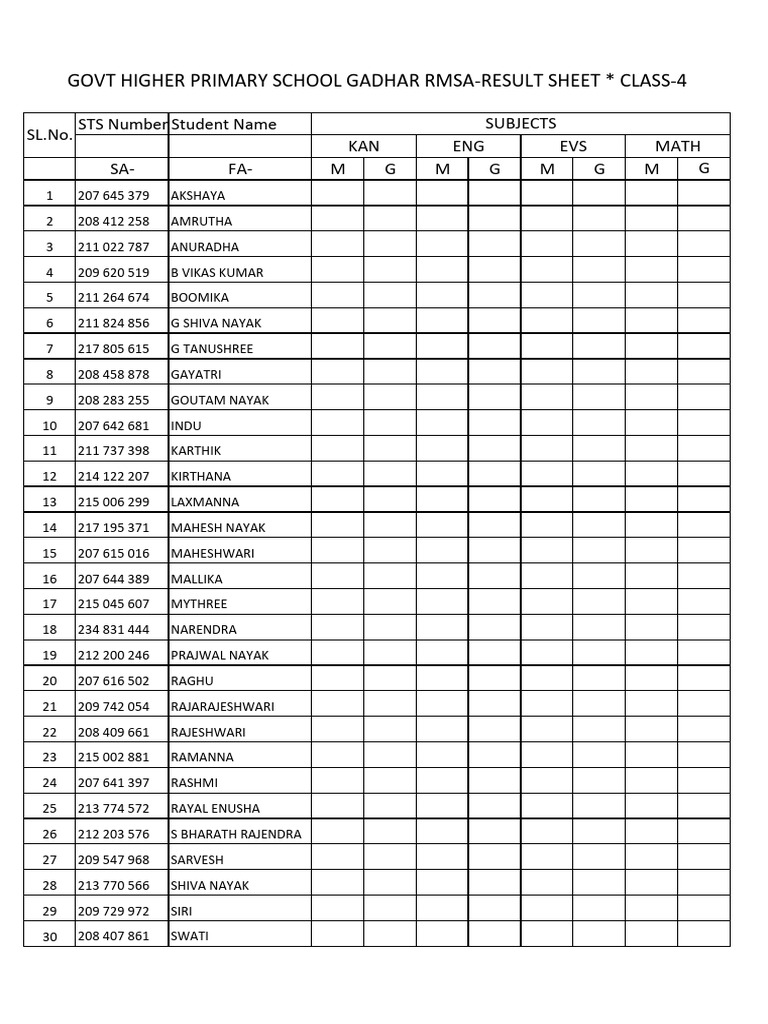 Result Sheet 2024-4 | PDF