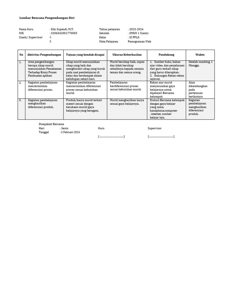 Lampiran 7. Lembar Rencana Pengembangan Diri - KIKI | PDF