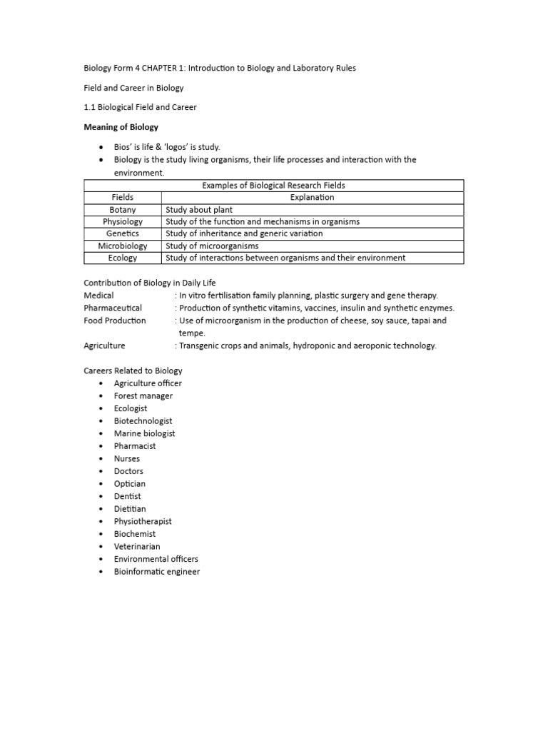 Biology Form 4 CHAPTER 1 Introduction To Biology and Laboratory Rules ...