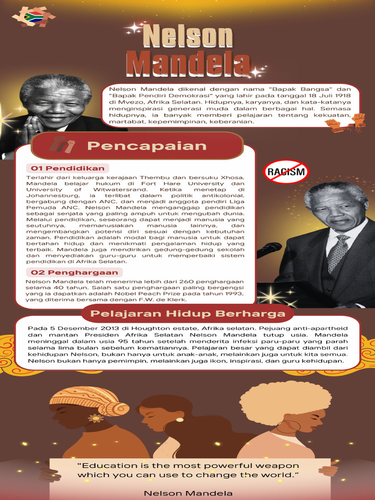 Infografis Cokelat Ilustrasi Pengenalan Wayang PDF | PDF