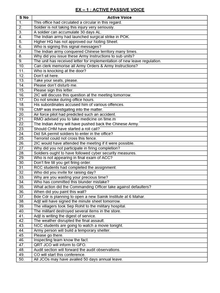 Ex - Active Passive Voice | PDF | Military
