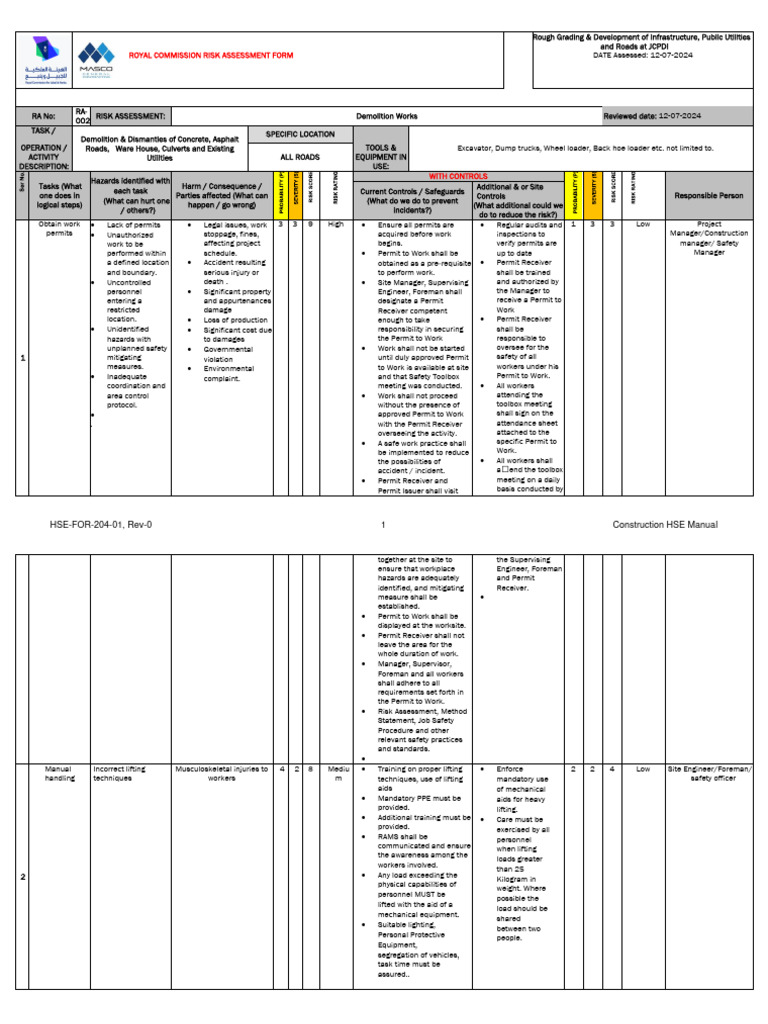 Construction HSE Risk Assessment Guide | PDF | Traffic Collision | Traffic