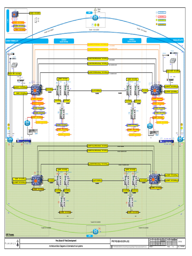 PP67-PE-GEN-00-DOR-DW-L-002 - Rev03 Overall Physical and Logical Design For Telecom System | PDF ...