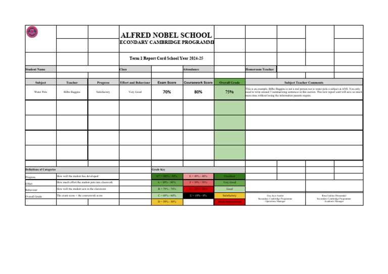 2024-25 ANS Secondary Report Card | PDF | Student Assessment And ...
