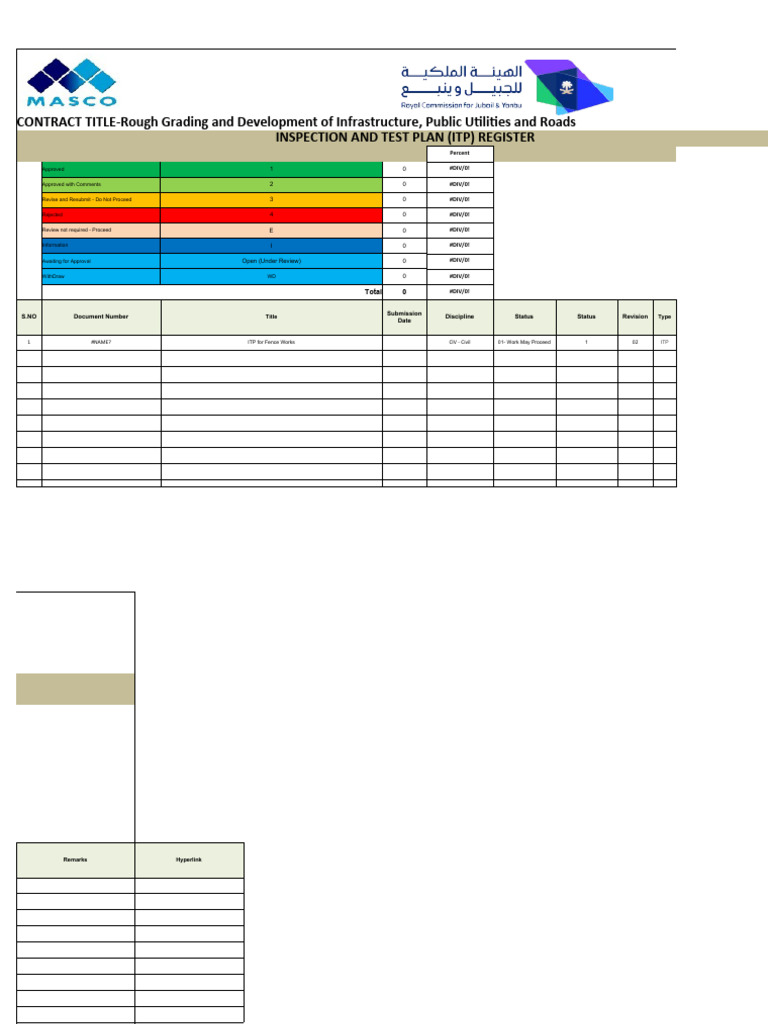 Wo 009 Updated Itp Mat MST & PQD Tracker - 20.04.24 | PDF | Economies