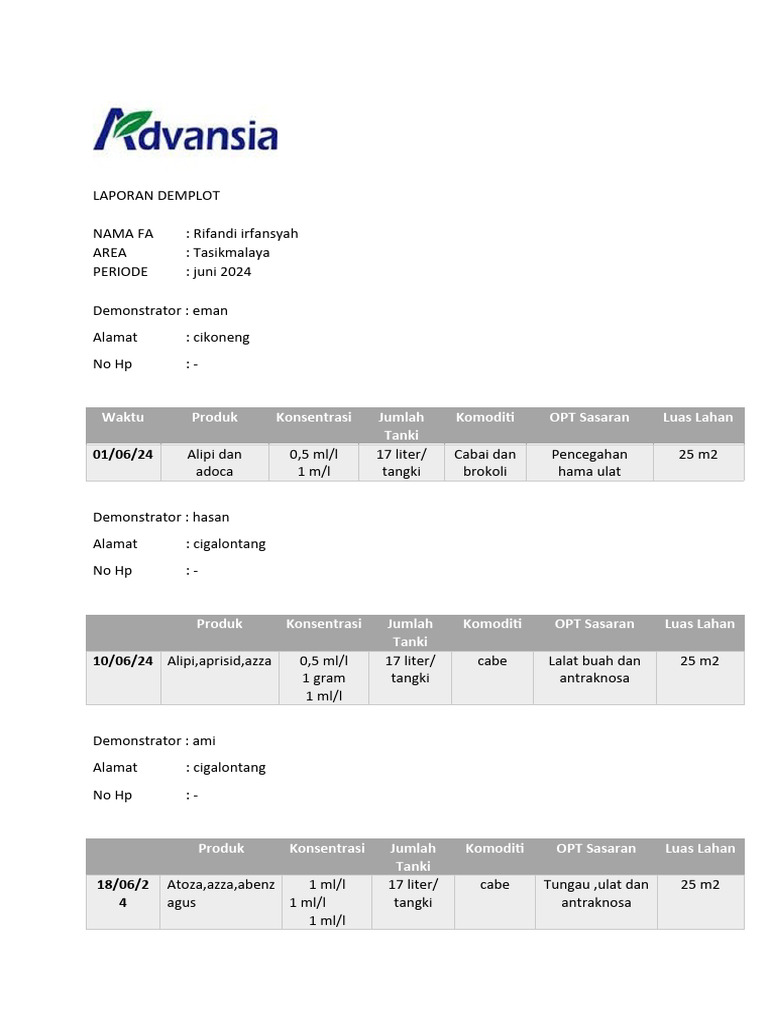 Laporan Demplot Juni | PDF