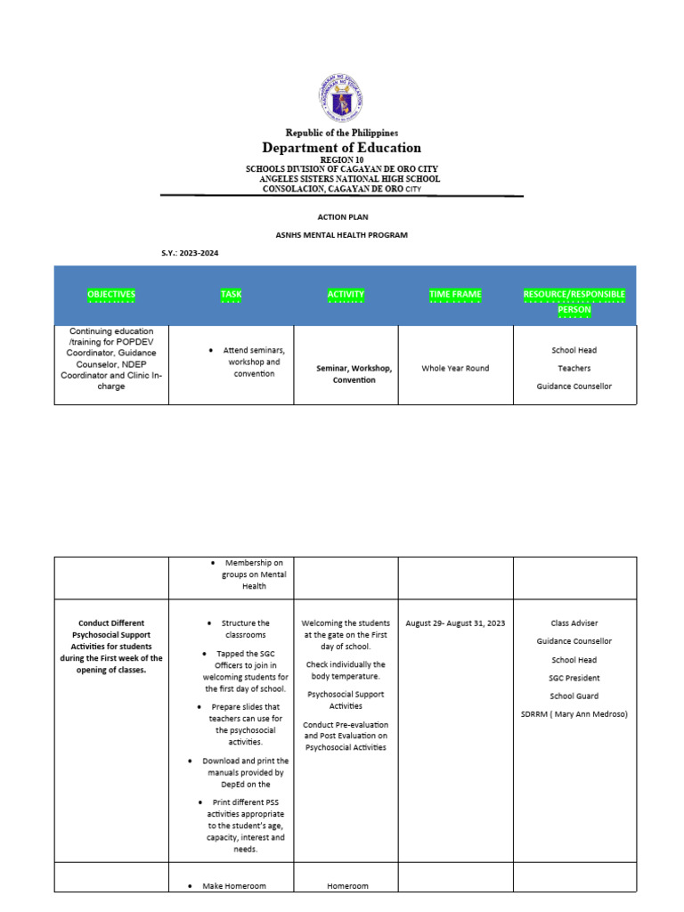Asnhs MHPSS Action Plan 2023 2024 | PDF | School Counselor | Behavior ...