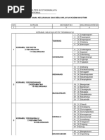 Daftar Desa Se Kab Tasik | PDF