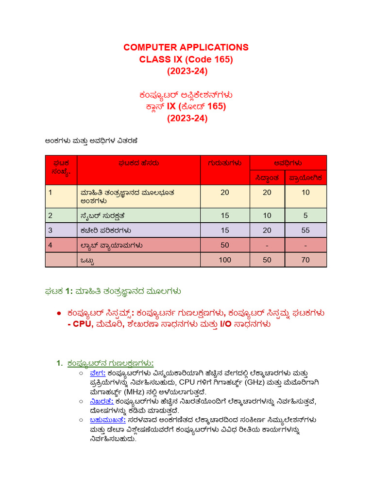 C9 Computer Applications Kannada | PDF