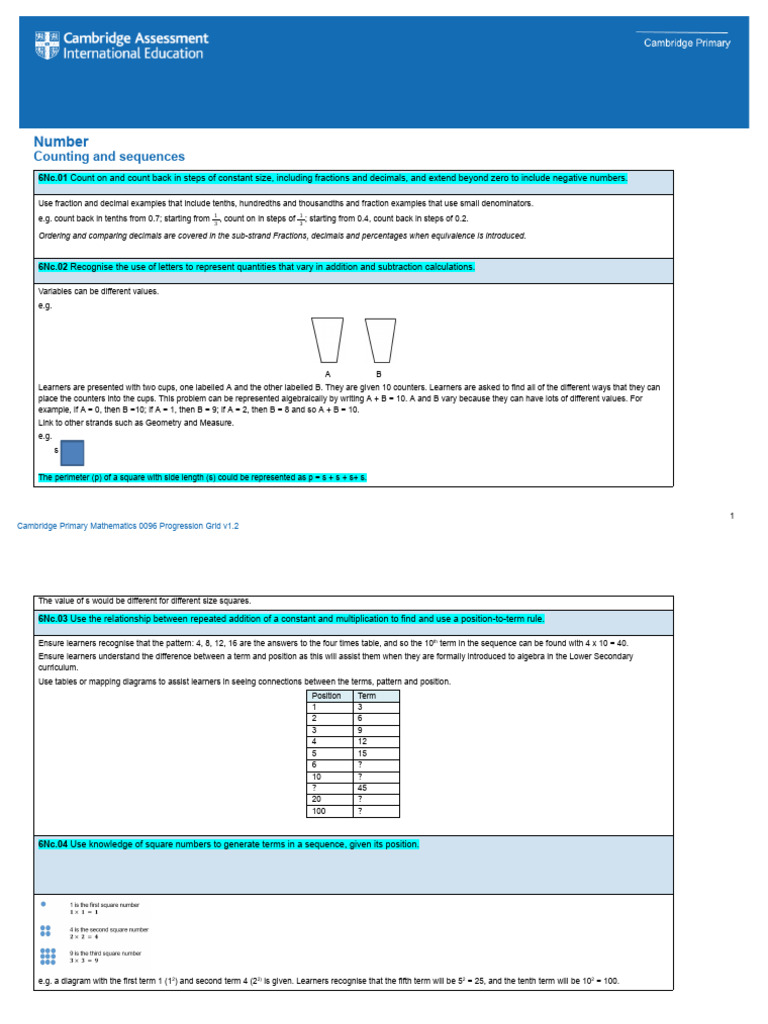 Progression Grid Maths p6 | PDF | Multiplication | Percentage