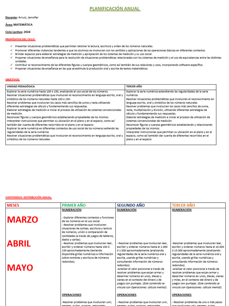 Planificación Anual Matematica 2024 1°er Ciclo Pdf Medición 1838