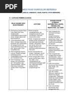 Catatan Anekdot Paud | PDF