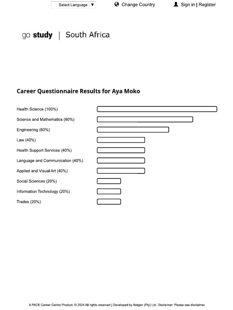 Go - Study Aya | PDF