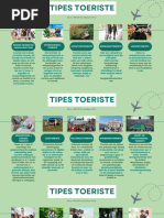 Gr10 KW1 Les 4 Loopbaankeuses | PDF