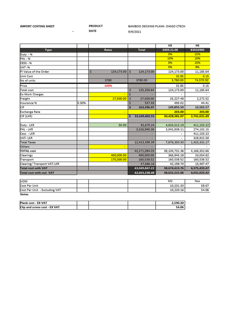 Bamboo Deck Costing - Dasso Ctech - 335 LKR & 18% | PDF | Value Added ...