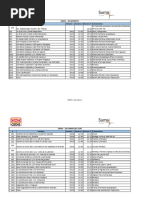 Horarios de Transporte Flex Norte | PDF