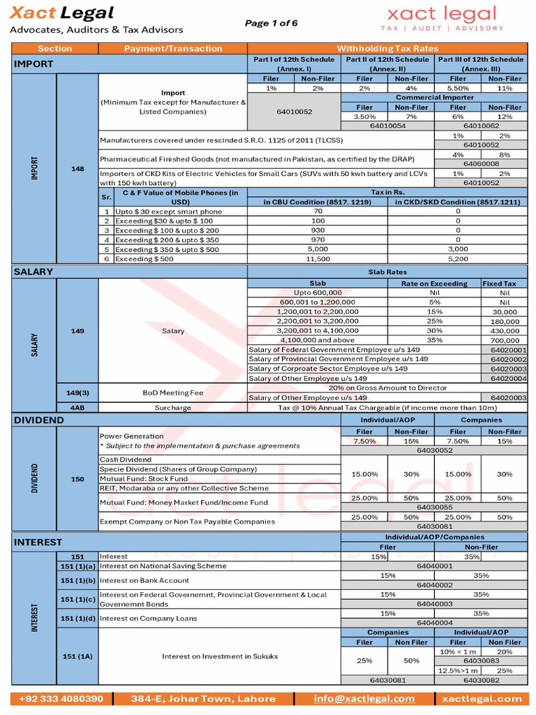 Tax Card 2025 - Xact Legal-1 | PDF