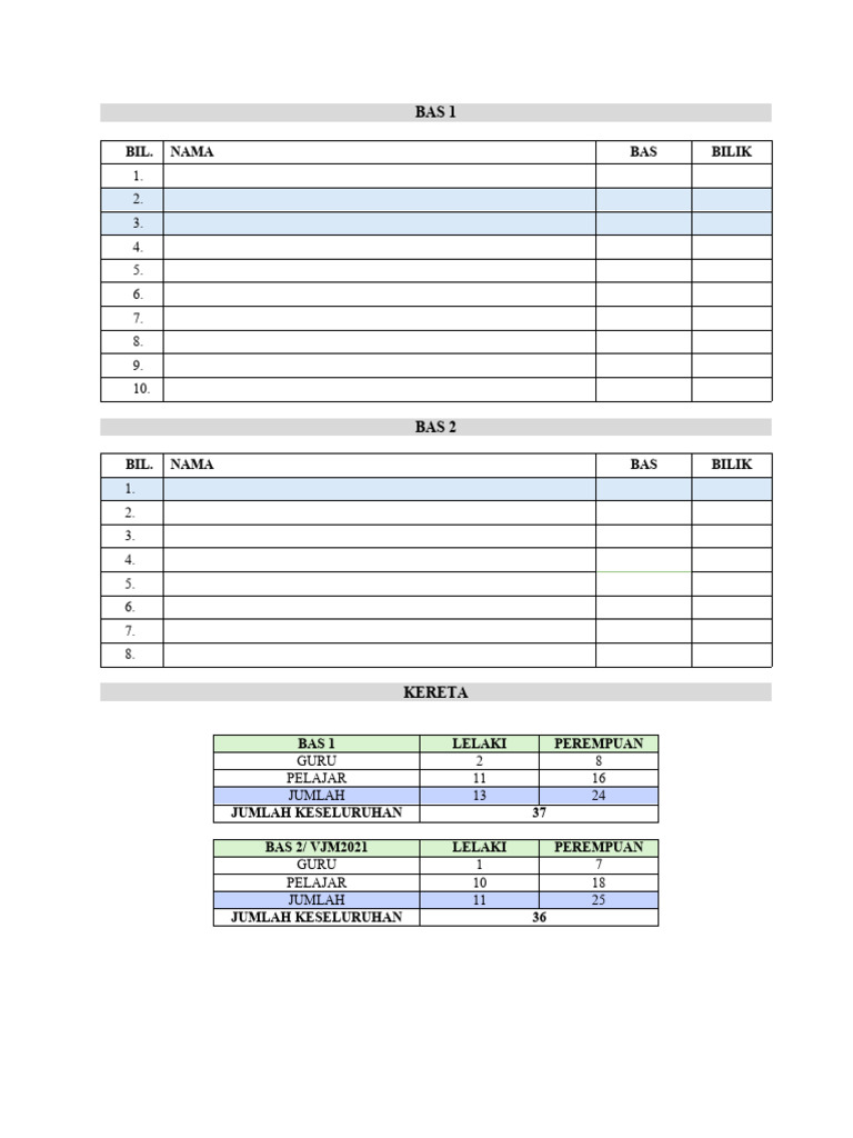 Susunan Bas Dan Bilik - Peserta Lawatan | PDF