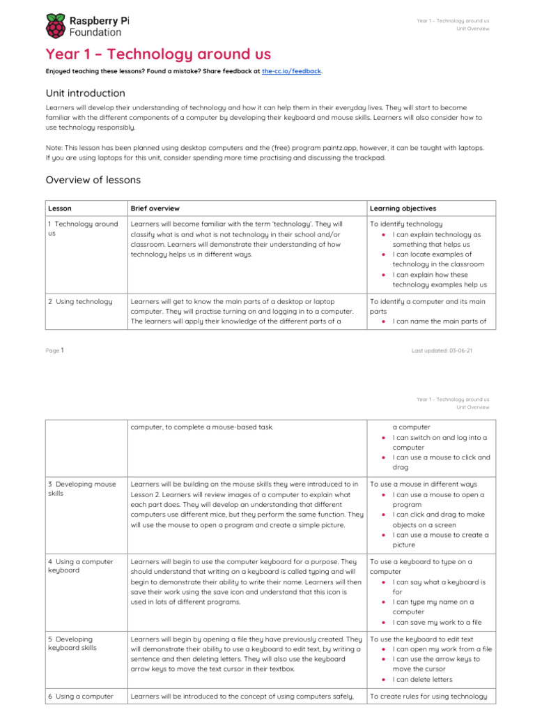 Unit Overview - Technology Around Us - Y1 | PDF | Computer Keyboard | Learning