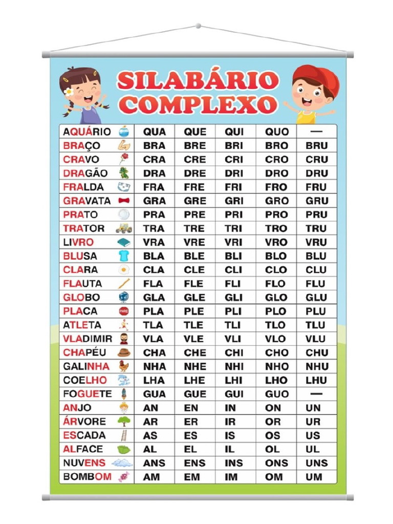 Silabario Complexo | PDF