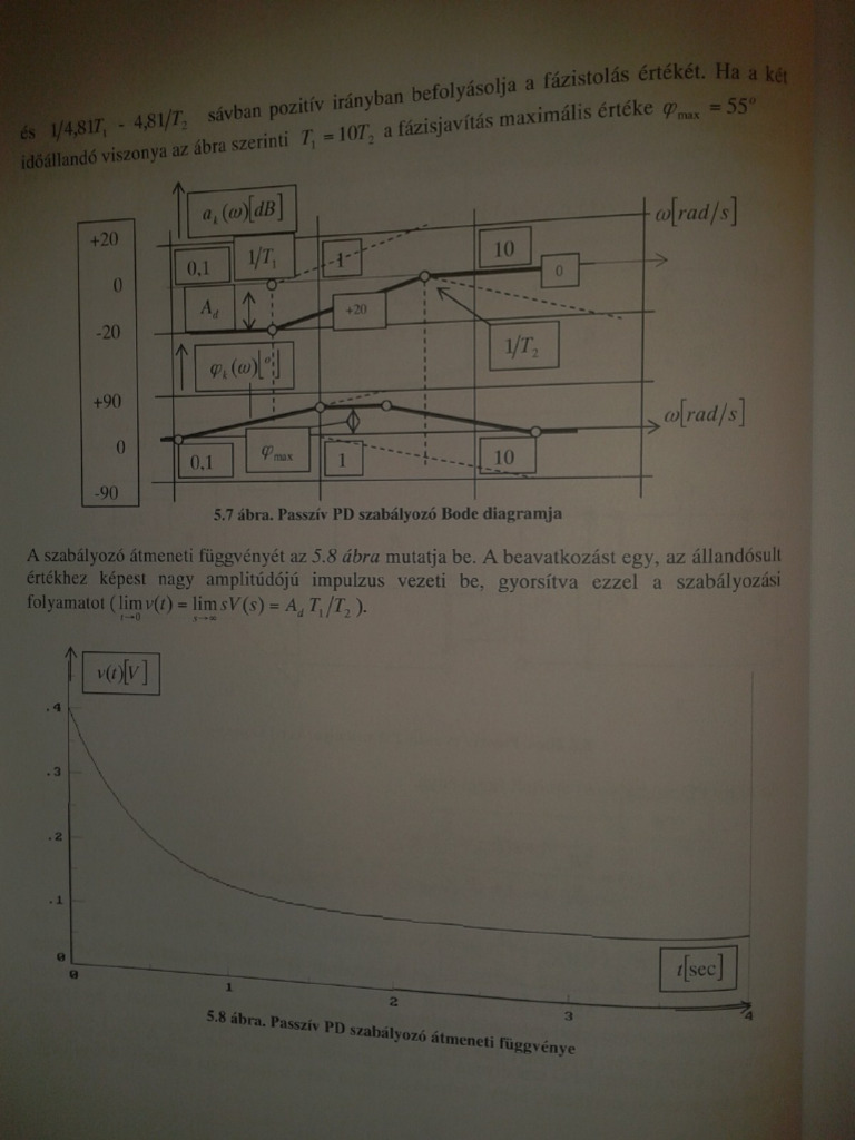 Automatika I DR Tverdota Miklos Jegyzet-80-169 | PDF