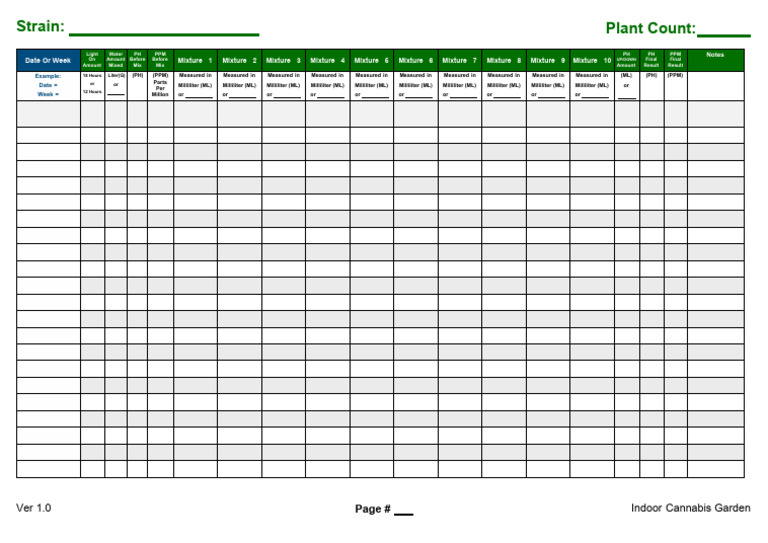 ICG Tracking Sheet | PDF