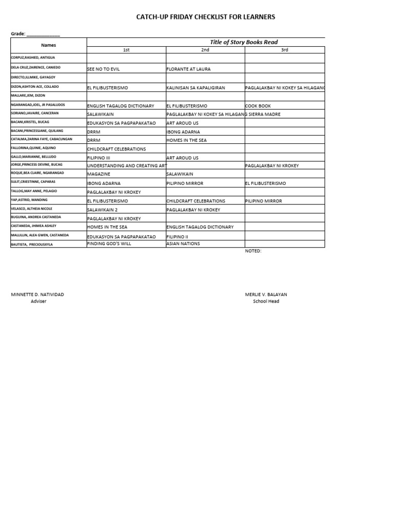 Catch Up Checklist Pdf Southeast Asia Languages Of Southeast Asia