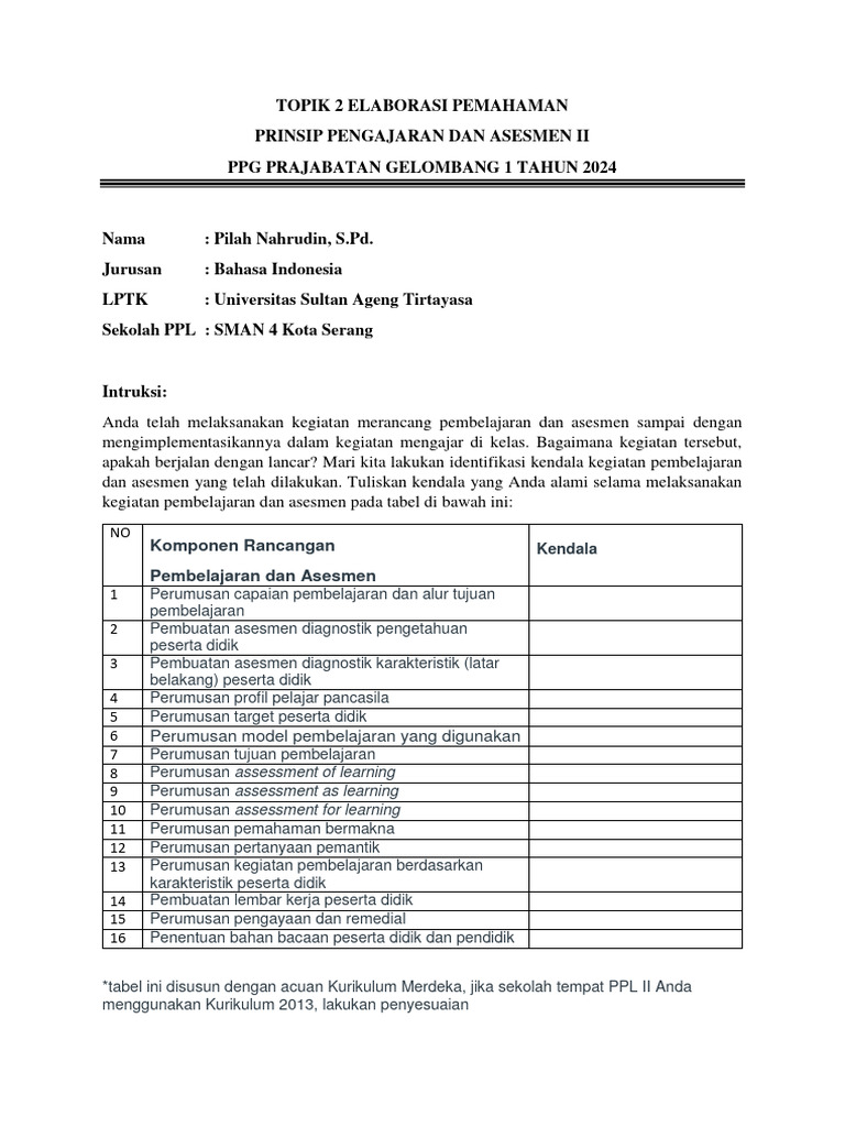 Pilah Nahrudin File Sementara Topik 2 Elaborasi Pemahaman Ppa 2 | PDF
