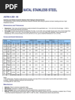 BS 1387 Steel Tube Technical Data | PDF | Pipe (Fluid Conveyance ...