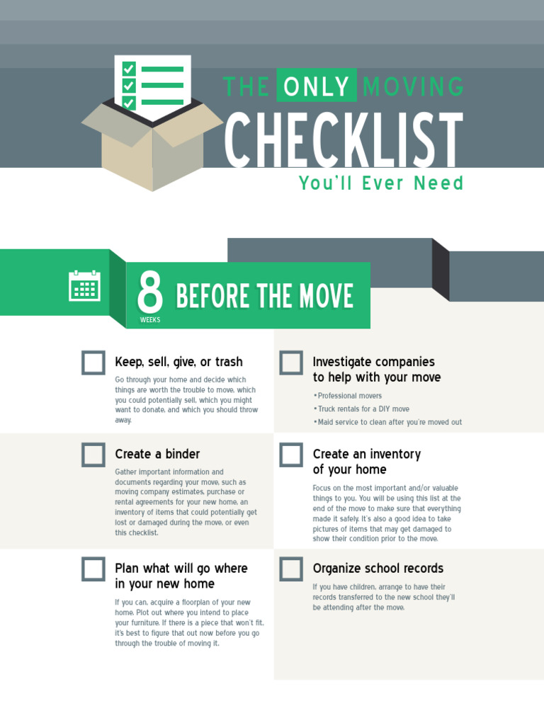 The Moving Checklist Printable | PDF