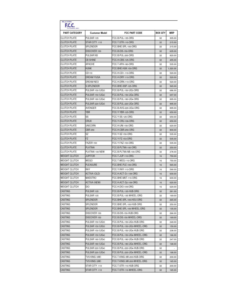 FCC Clutch Plate Price List | PDF | Technology & Engineering