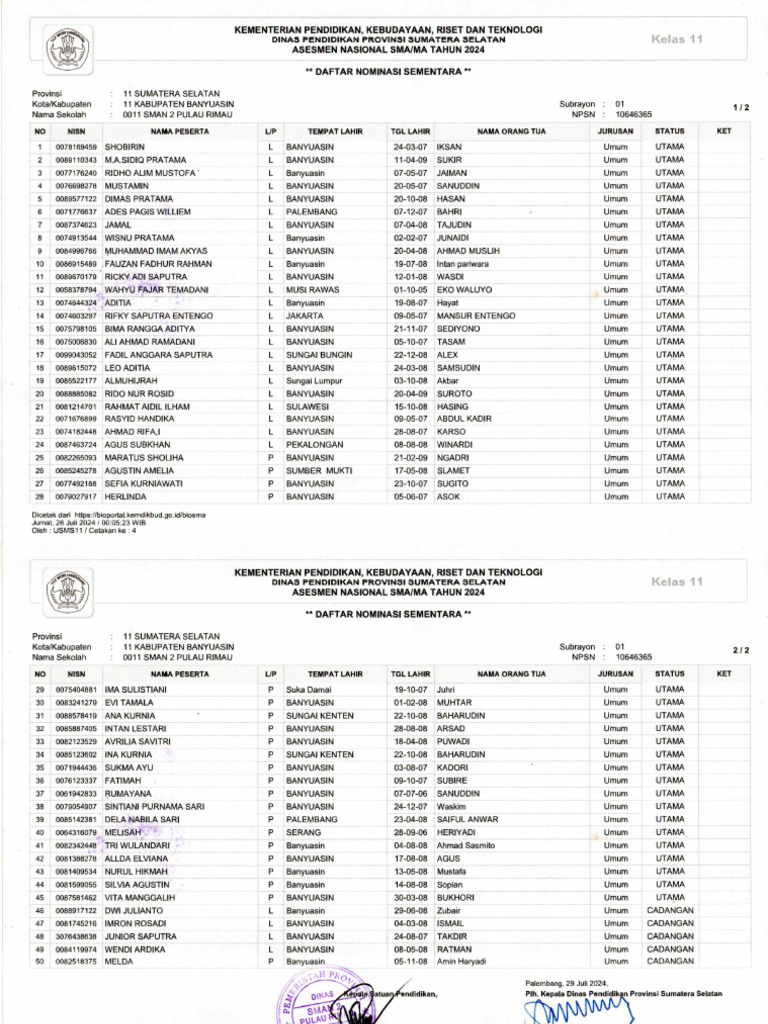 Buku at Taisir | PDF