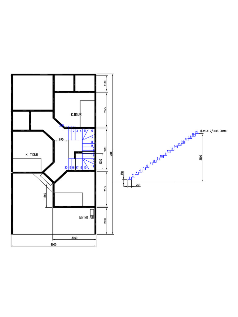 Level & Tangga | PDF