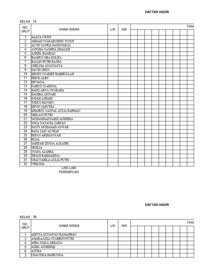 Daftar Hadir & Nilai Siswa Tp. 2022-2023 | PDF