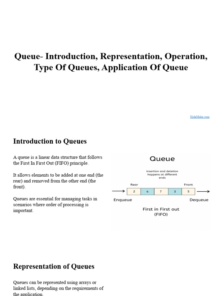 Queue- Introduction, Representation, Operation, Type Of Queues ... Queue- Introduction, Representation, Operation, Type Of Queues ...