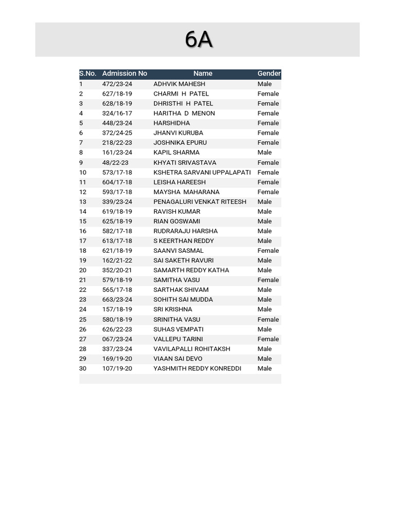 G6 Class List For Medical Checkup | PDF