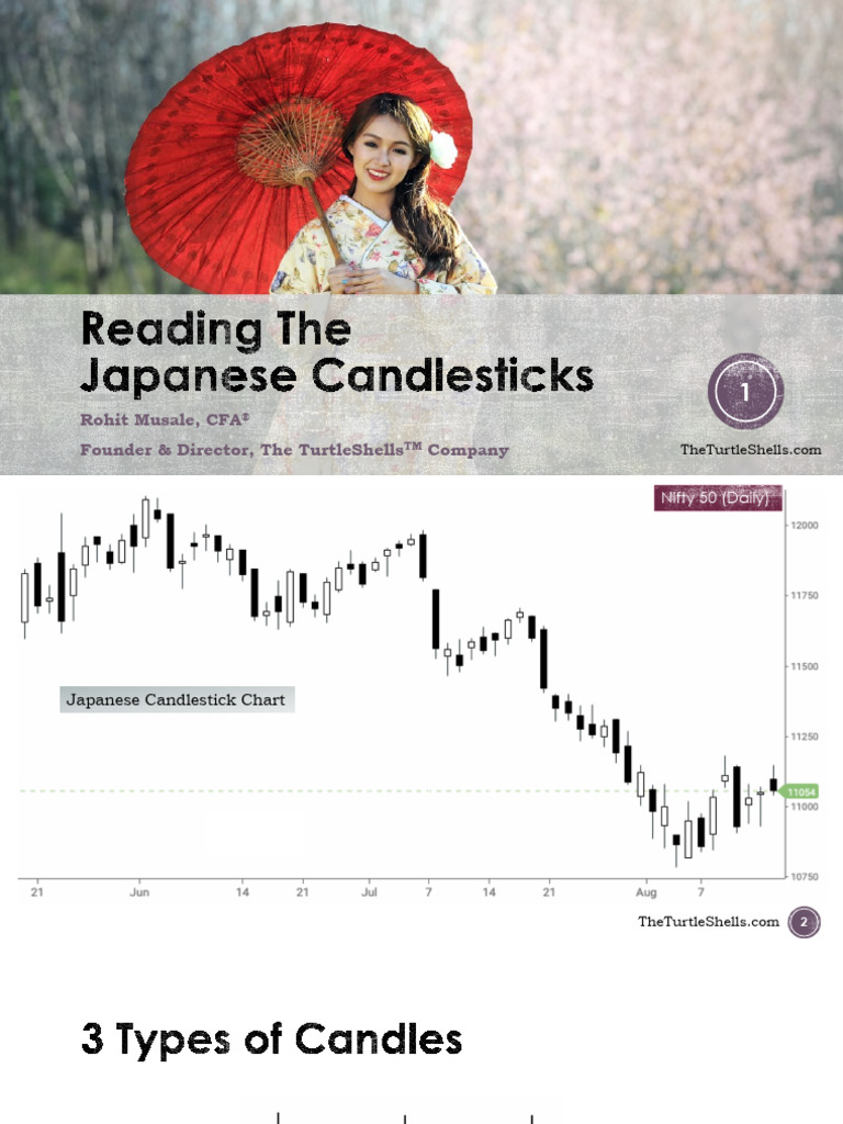 Reading The Japanese Candlesticks | PDF