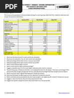 Grade 11 Finance Learnernotes 2 | PDF | Expense | Loans