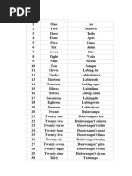 Tagalog Numbers 1-1000 in Words | PDF