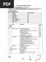 Syringe Driver Chart | PDF | Prescription Drugs | Medicine