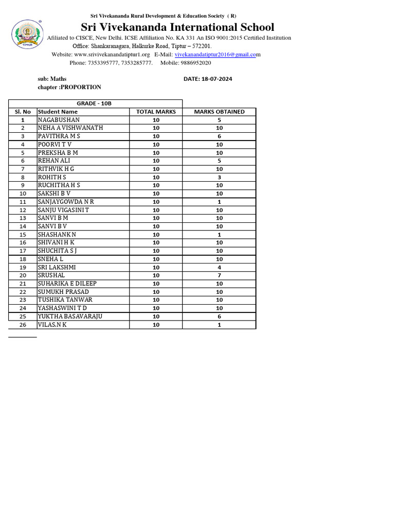 Grade-10b - Proportion - CT Marks | PDF